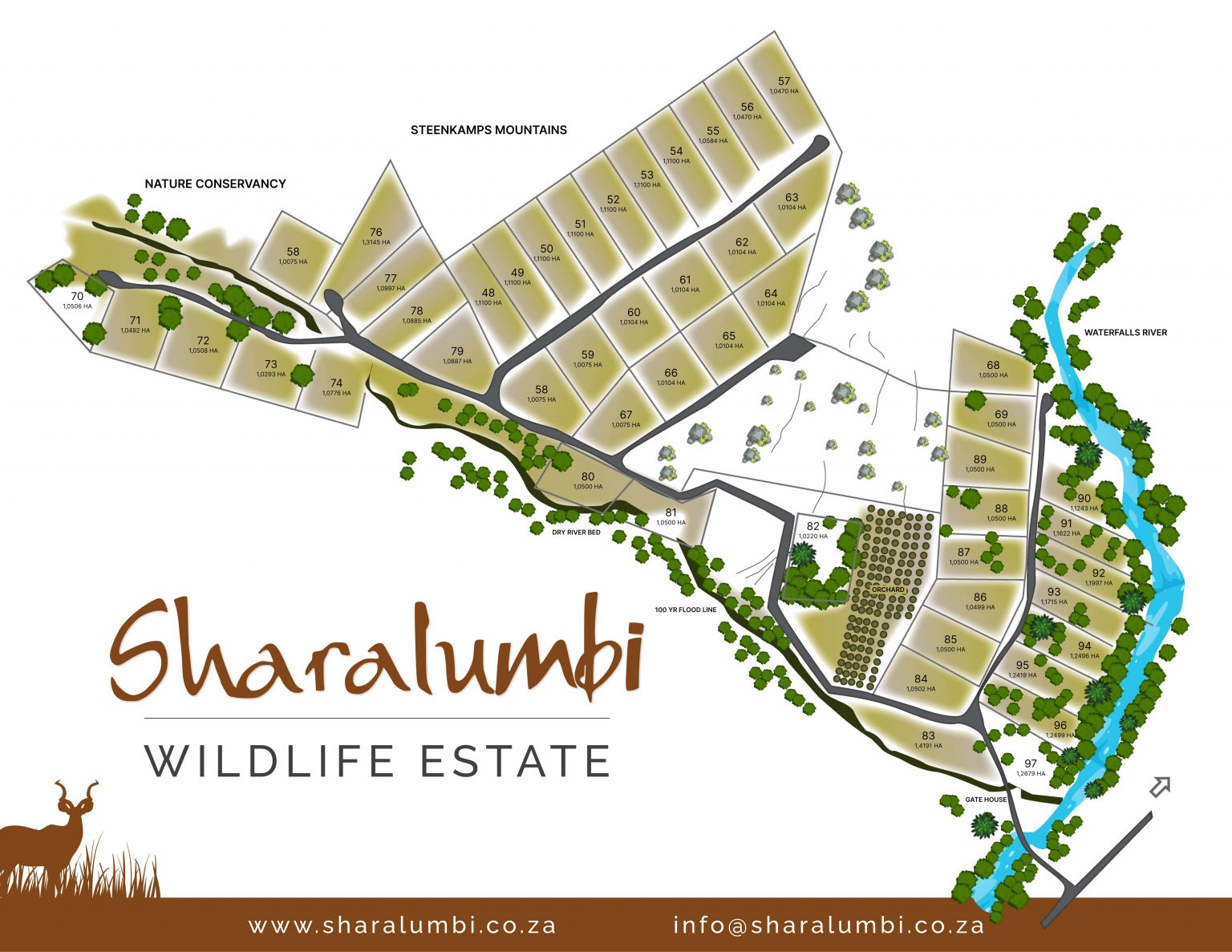 Listings – Sharalumbi